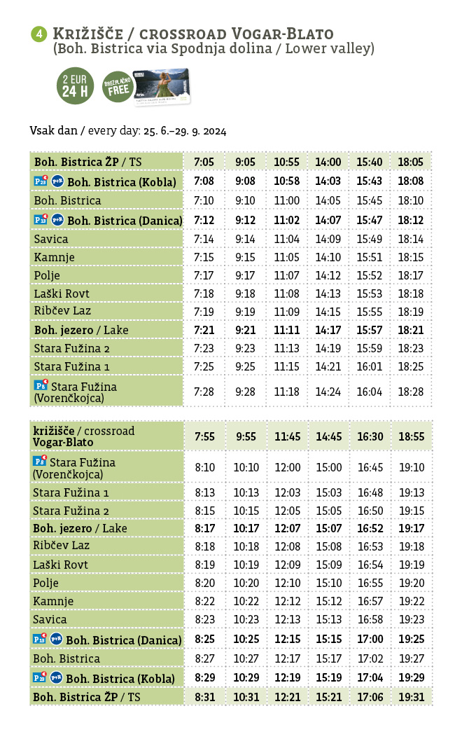Prevozi - Promet Bohinj