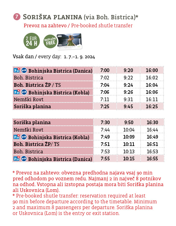 Prevozi - Promet Bohinj