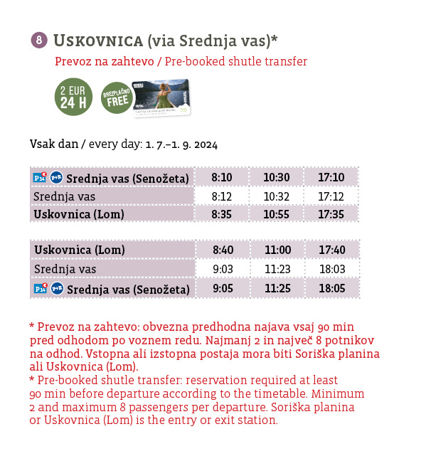 Prevozi - Promet Bohinj