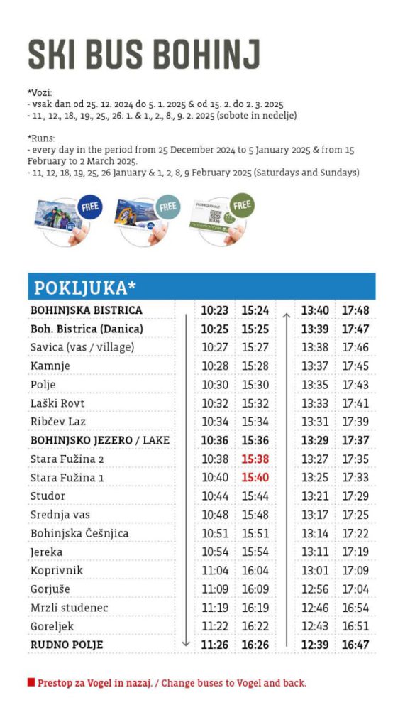 Transfers - Promet Bohinj