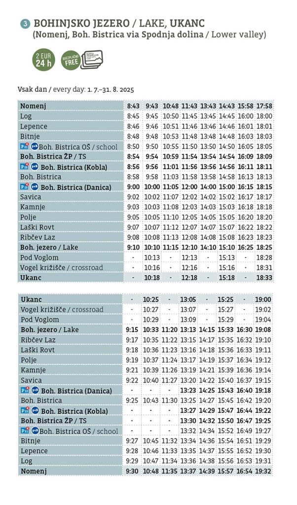 Transfers - Promet Bohinj
