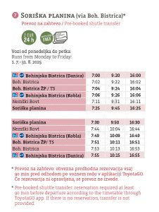 Prevozi - Promet Bohinj
